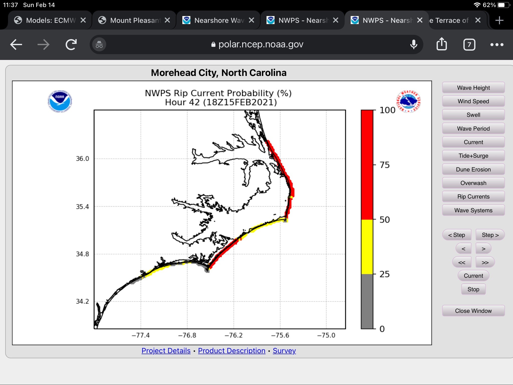 Mount Pleasant Meteorology